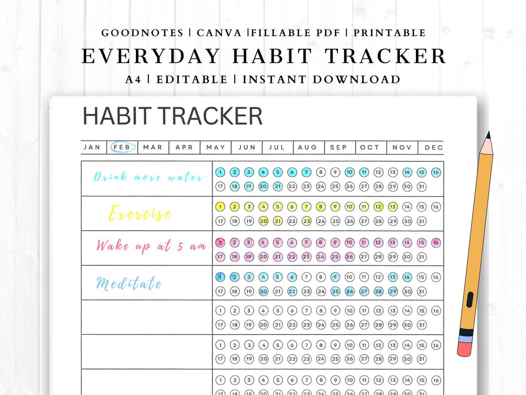 Minimalistic Habit Tracker Printable | PDF Planner | Minimalist Habit ...