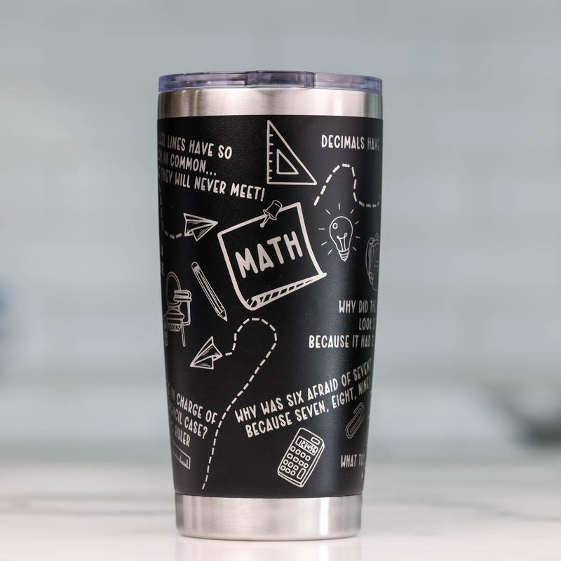 Male Math Teacher Ideas - Etsy