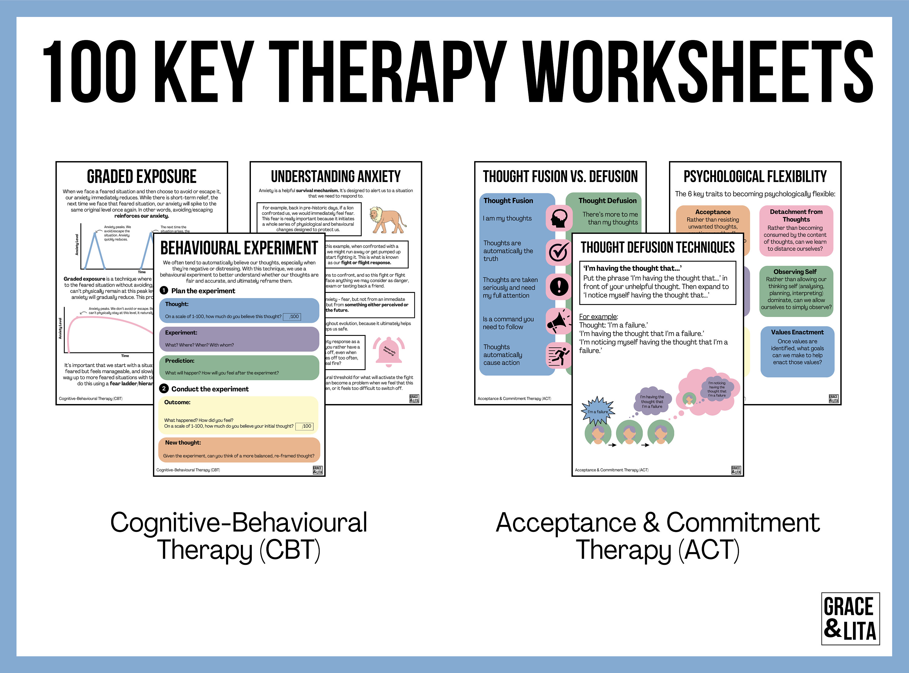 100 Key Therapy Worksheets Counselling Tools, Psychologist Resources ...