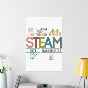 STEAM Education PNG Digital Download - Art in Science Technology ...
