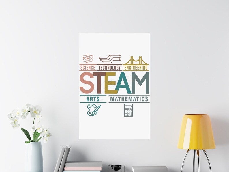 STEAM Education PNG Digital Download - Art in Science Technology ...