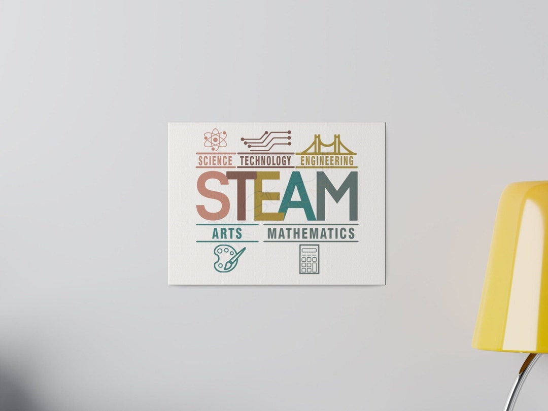 STEAM Education PNG Digital Download - Art in Science Technology ...