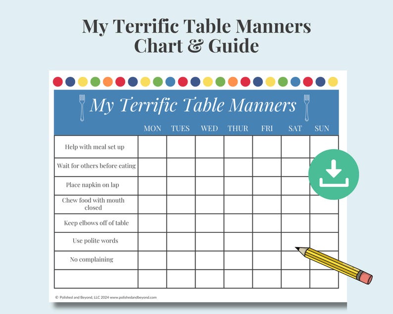 Table Manners Chart and Guide - Etsy