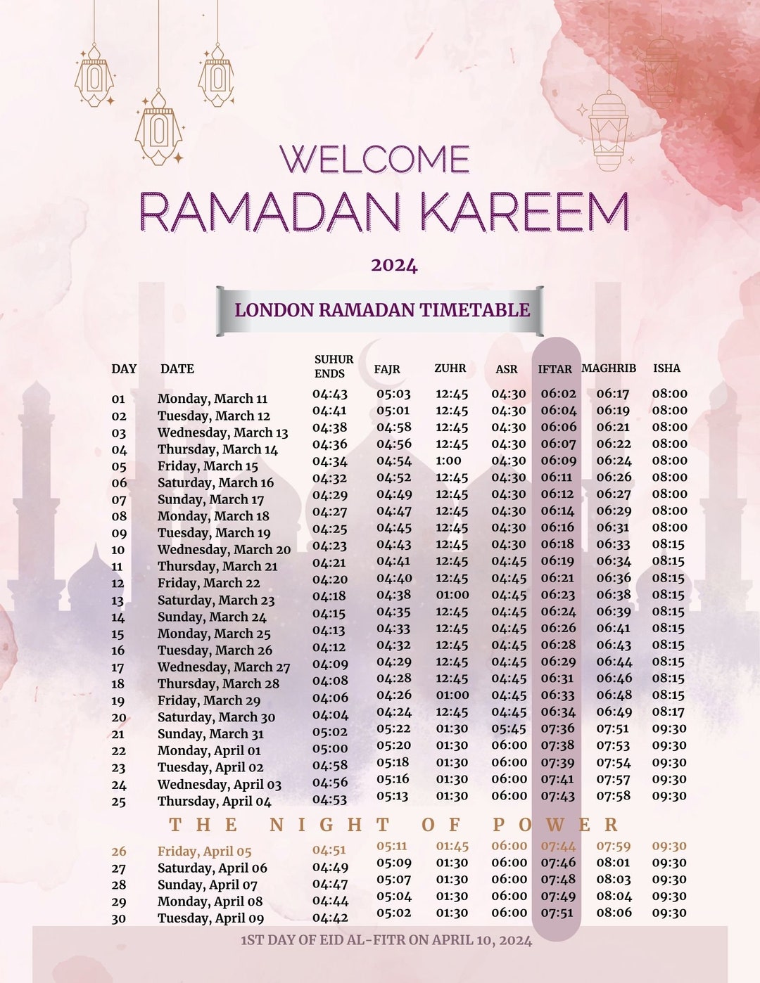 Ramadan Printable Timetable Ramadan Calendar Fasting Tracker for London ...