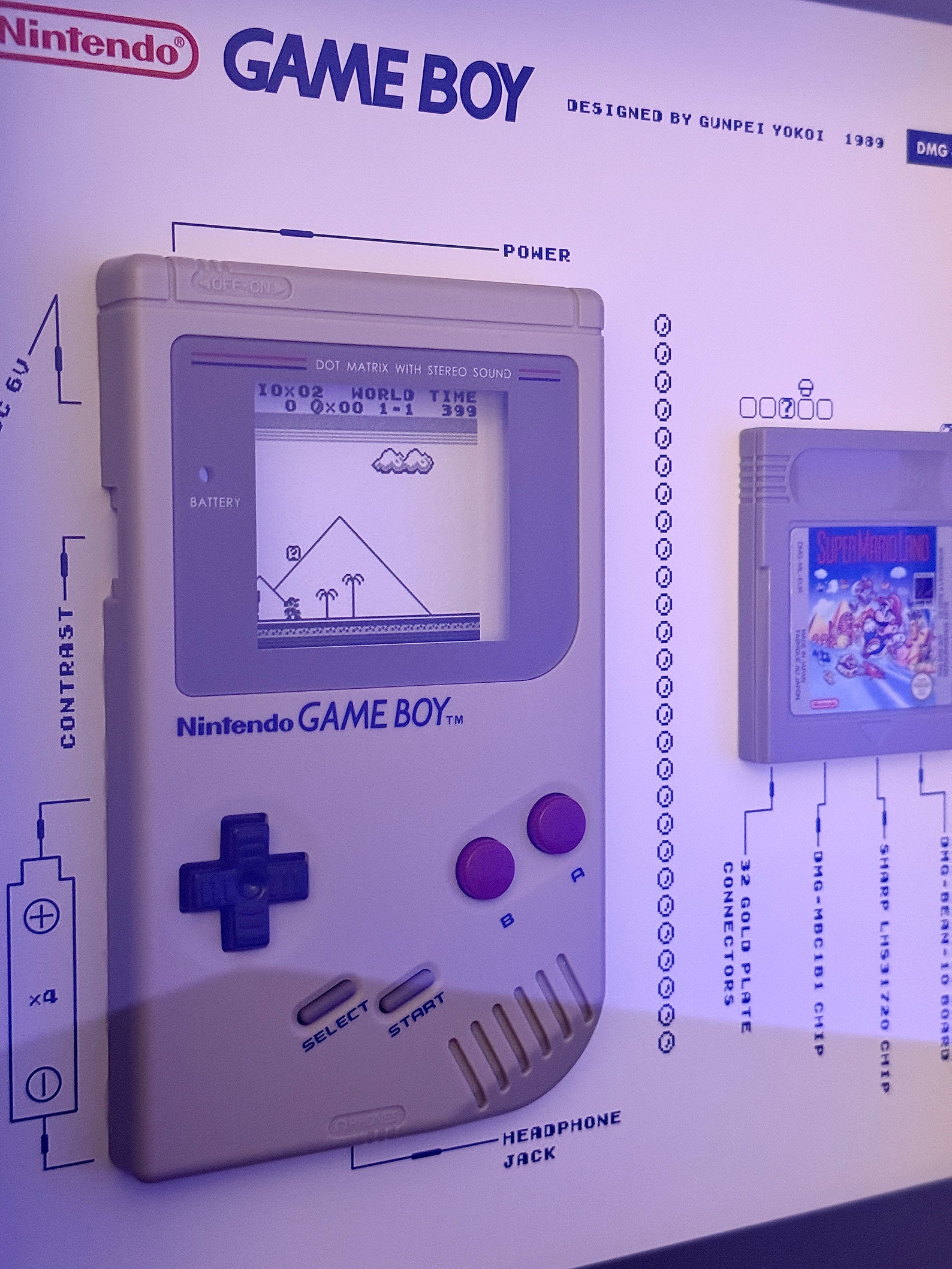 Miniboy - Framed Super Mario Themed Classic Gameboy Disassembly Art ...