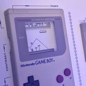 Framed Super Mario Gameboy Teardown Art: Classic Console Display - Etsy