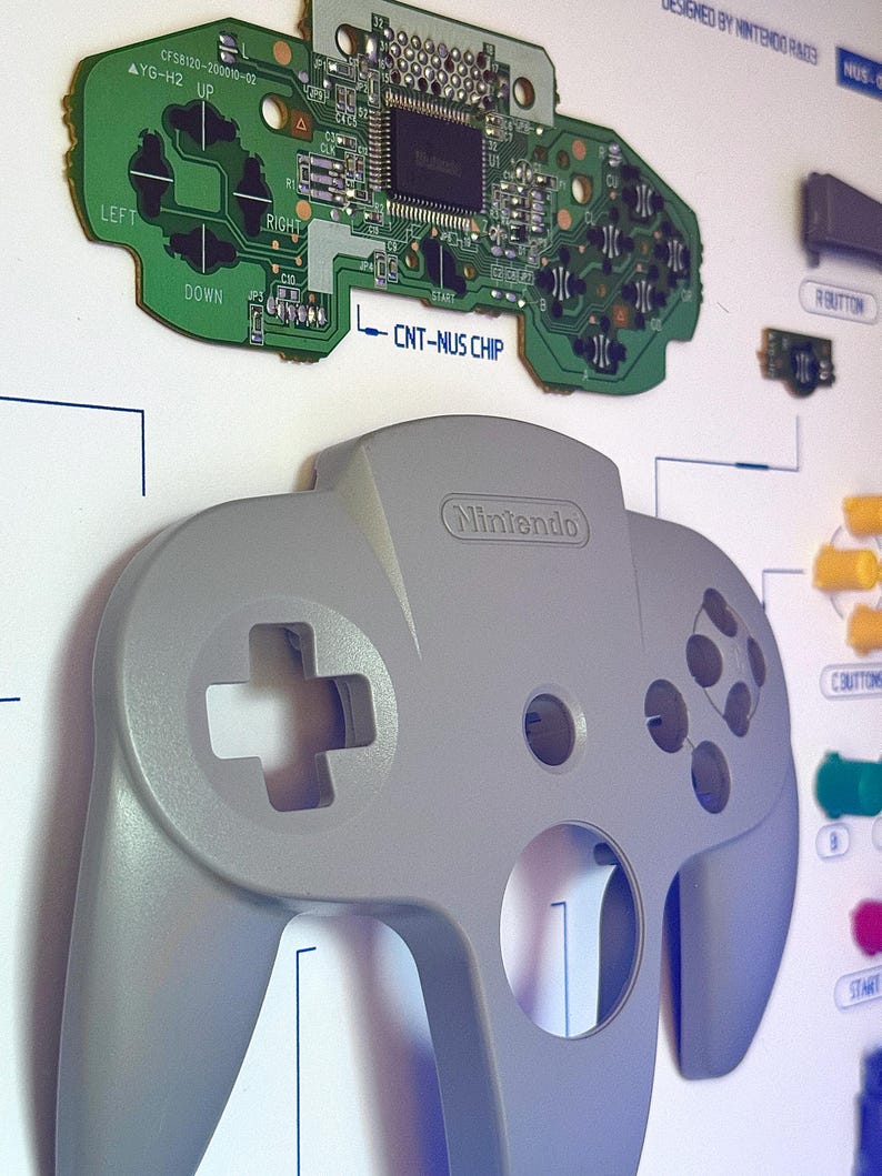 Framed Nintendo 64 Controller Teardown Art: Retro Gaming Print - Etsy