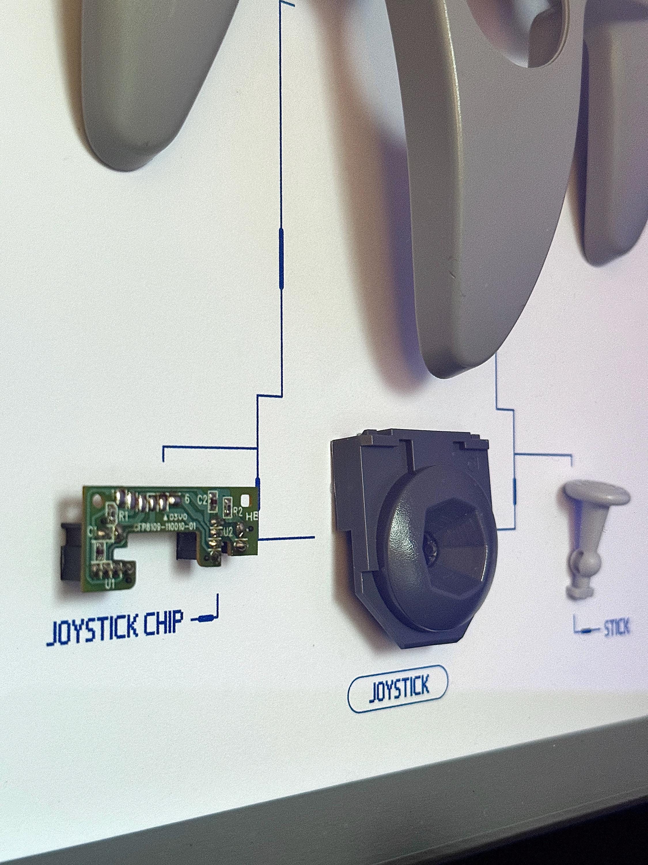 Framed Nintendo 64 Controller Teardown Art: Retro Gaming Print - Etsy