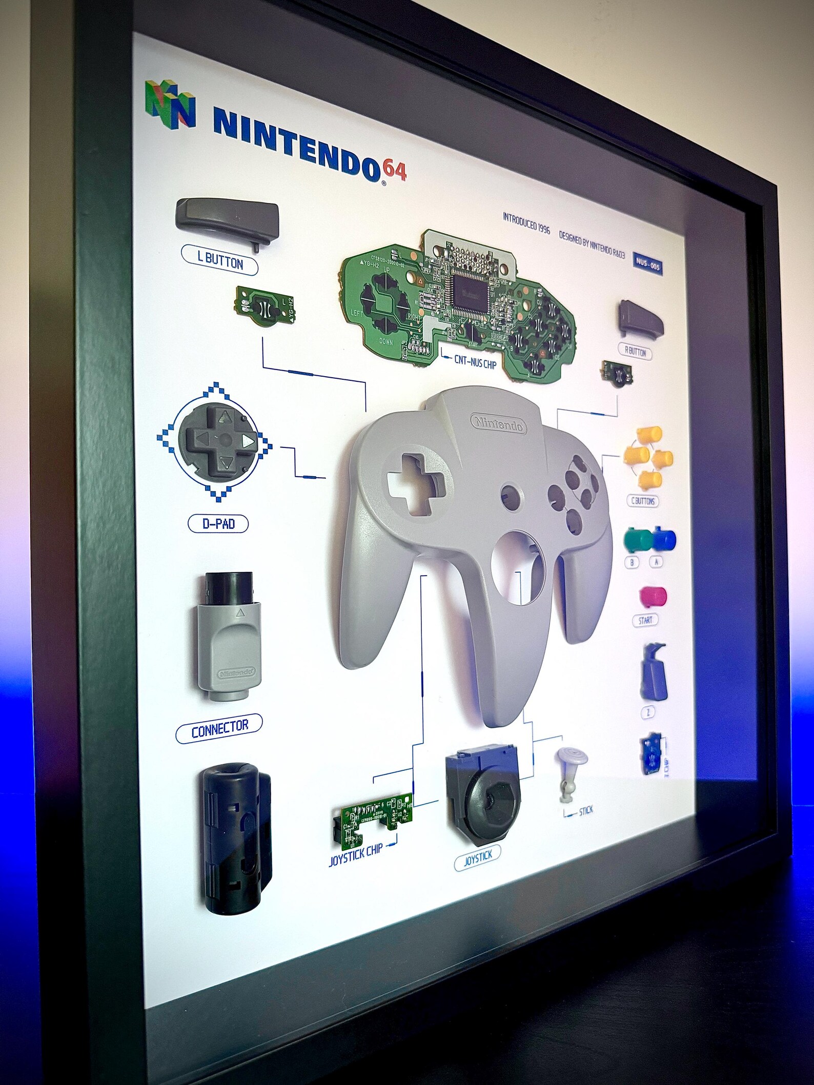 Framed Nintendo 64 Controller Teardown Art: Retro Gaming Print - Etsy