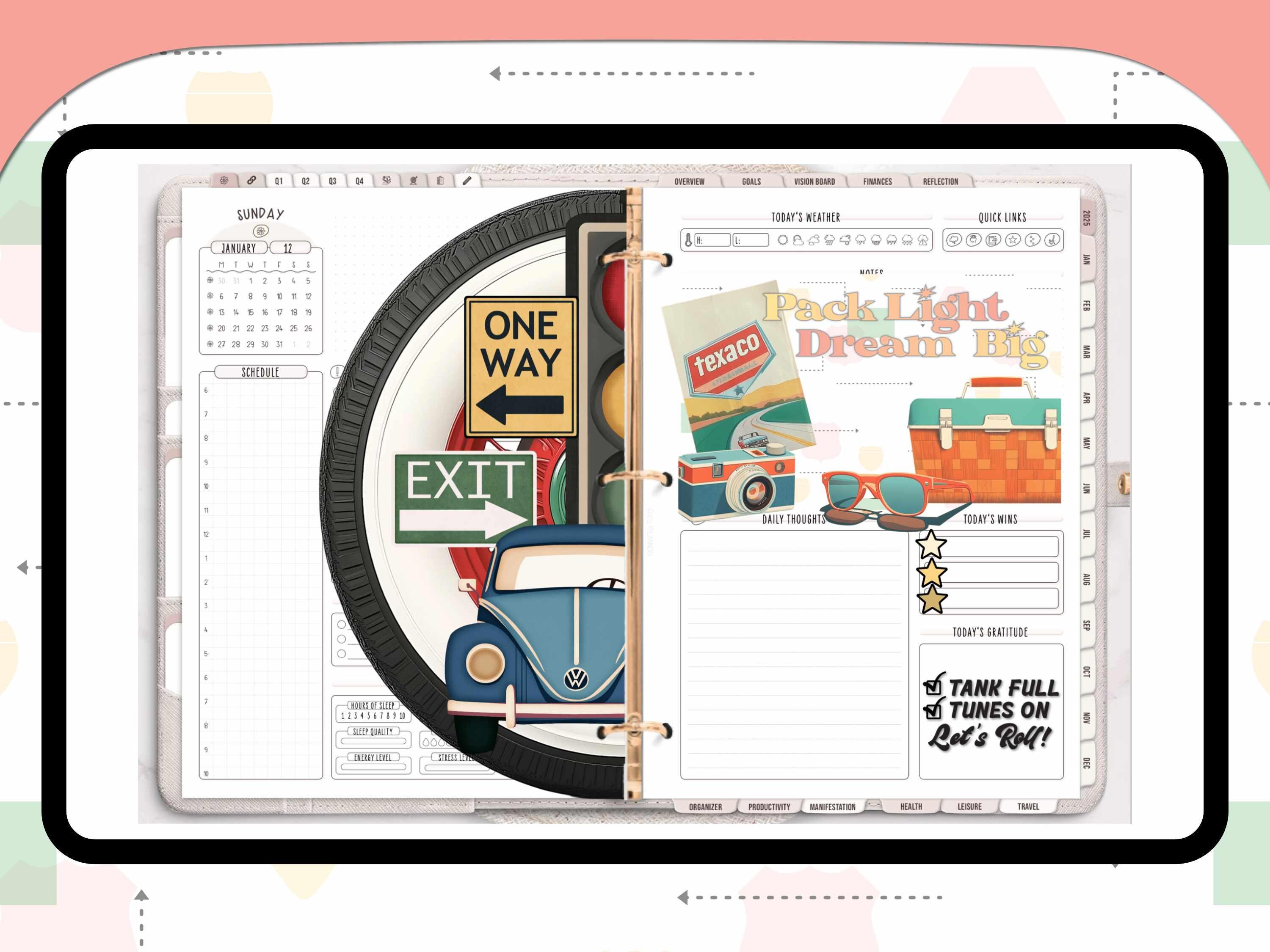 Road Trip Digital Sticker Kit – Goodnotes, Zoomnotes, Noteful (PNG ...