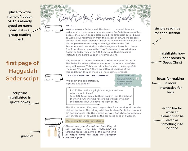 Christ-centered Passover Seder Script for Families (digital Download ...