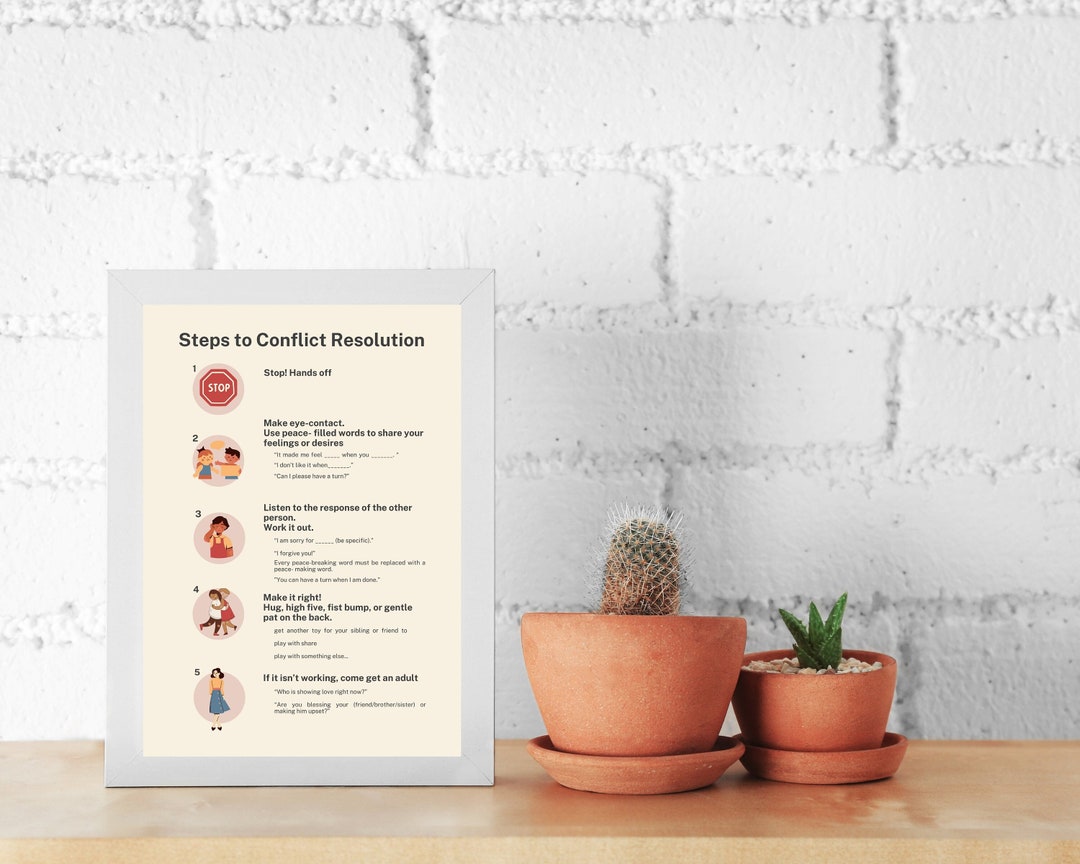 Conflict Resolution Printable for Gospel Centered Parenting and ...