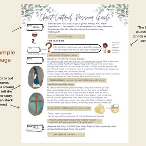 Christ-centered Passover Seder Script for Families (digital Download ...