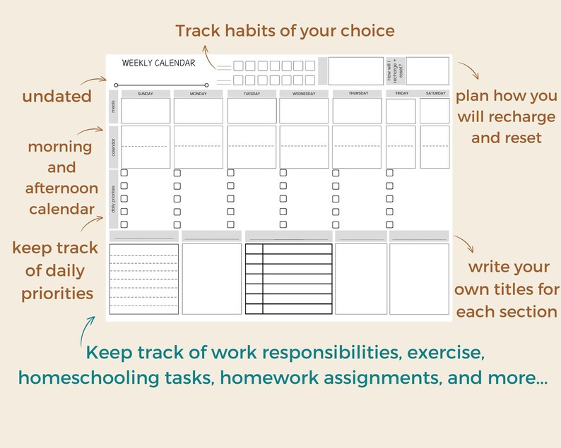 Generic Weekly Schedule Planner, Mom, College Student, Working Mom ...