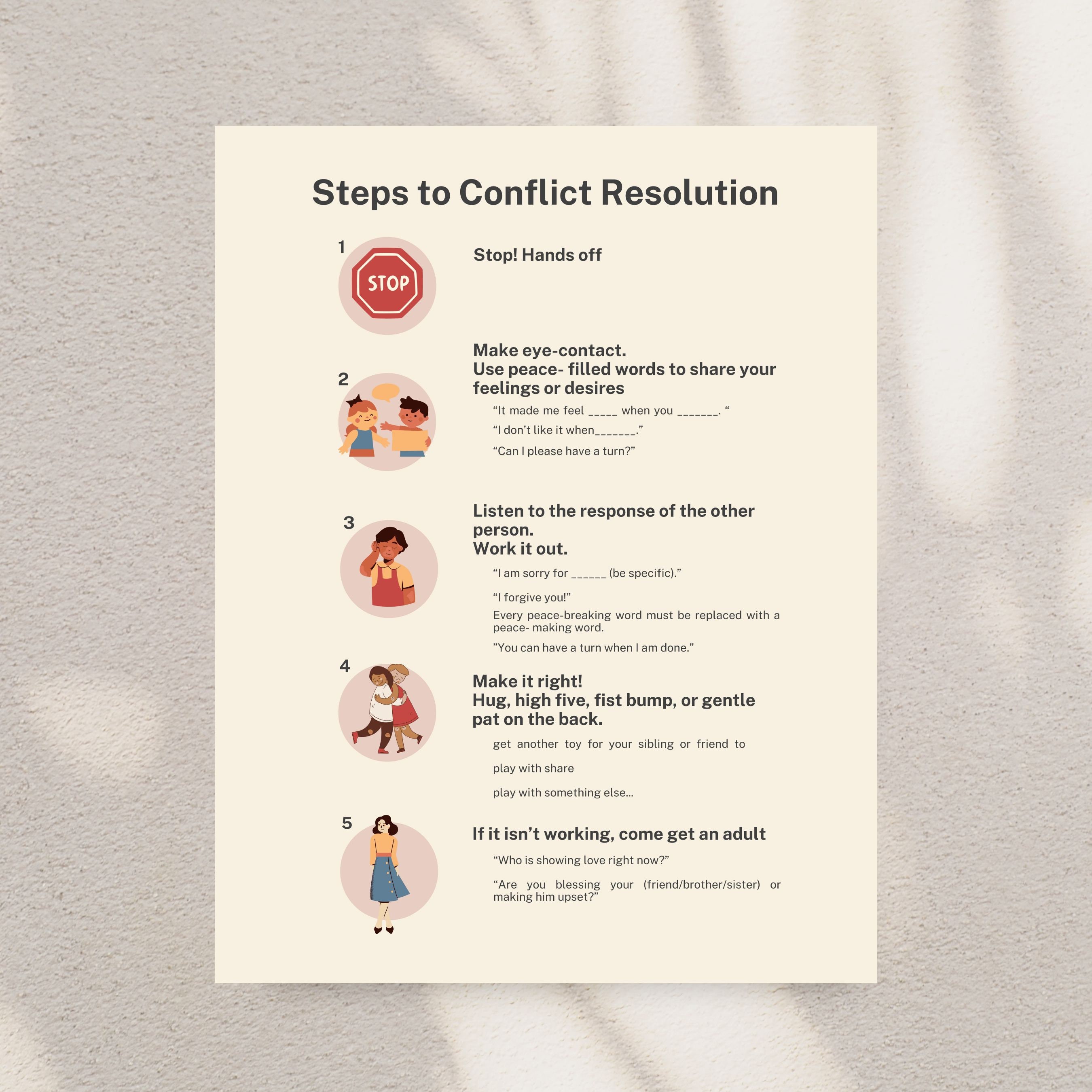 Conflict Resolution Printable for Gospel Centered Parenting and ...