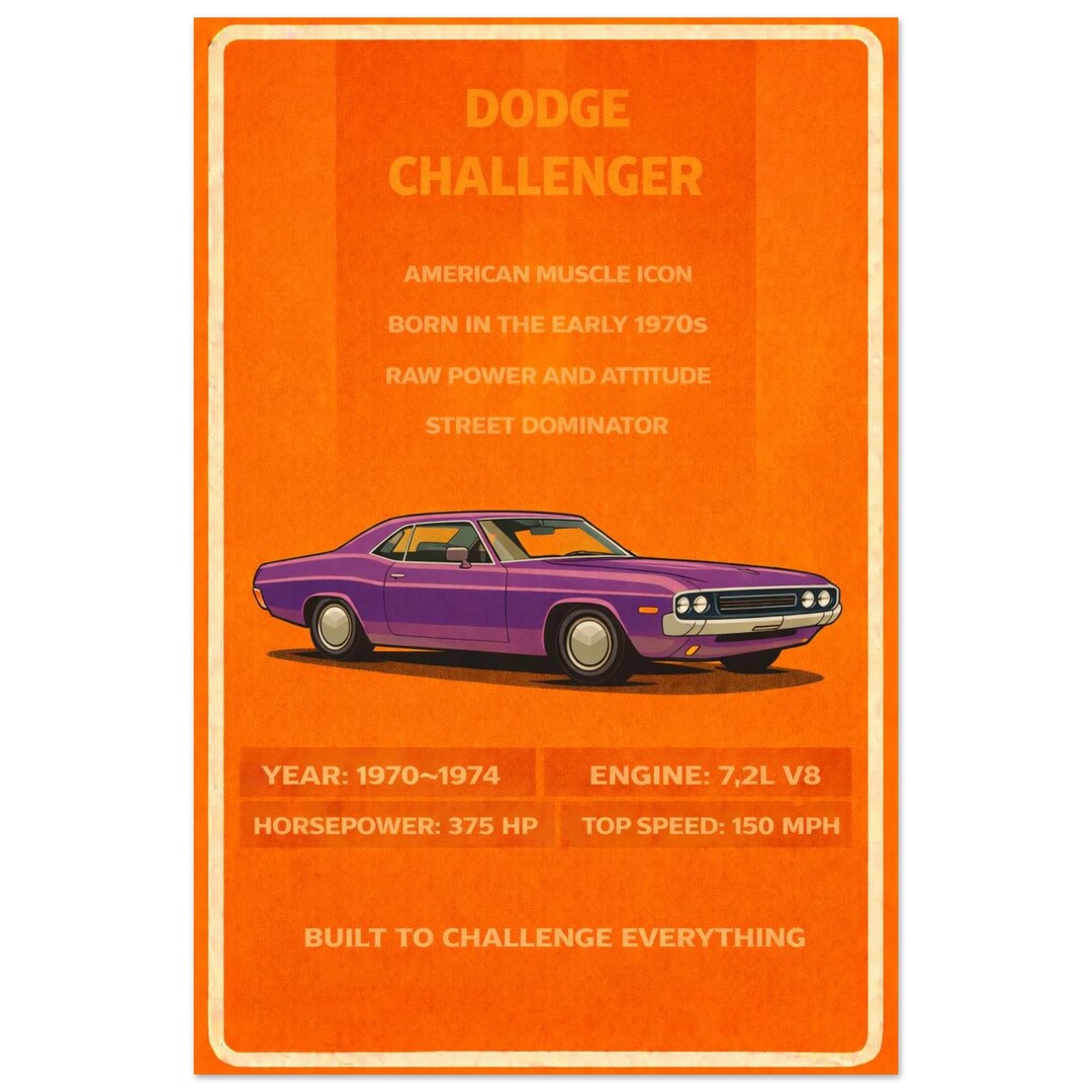 Dodge Challenger Vintage Muscle Car Poster American V8 Classic Mopar ...