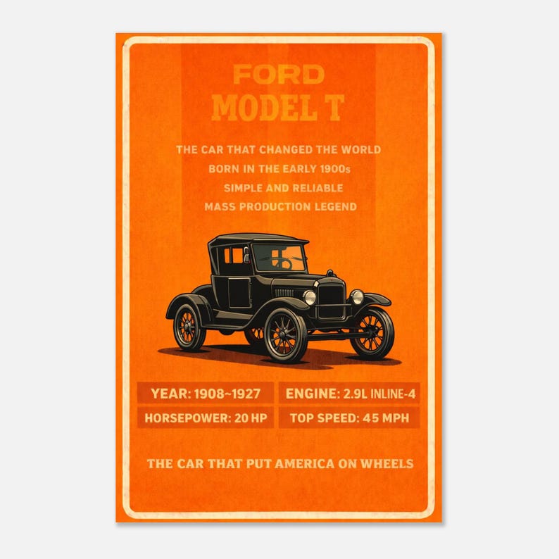 Ford Model T Vintage Car Poster Classic American History Retro Wall Art ...