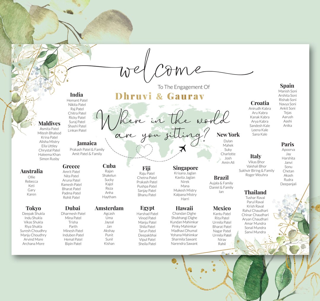 Travel-themed Seating Chart Digital Download Template A2 Size - Etsy