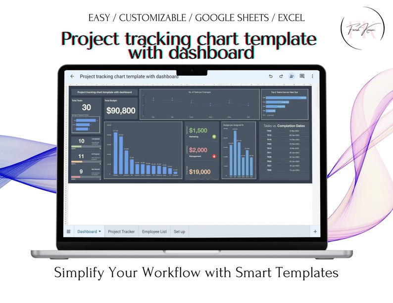 Project Tracking Chart Template With Interactive Dashboard | Task ...