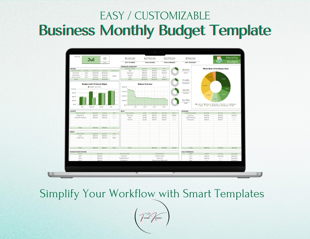 Editable Business Monthly Budget Template, Google Sheets Budget Tracker ...