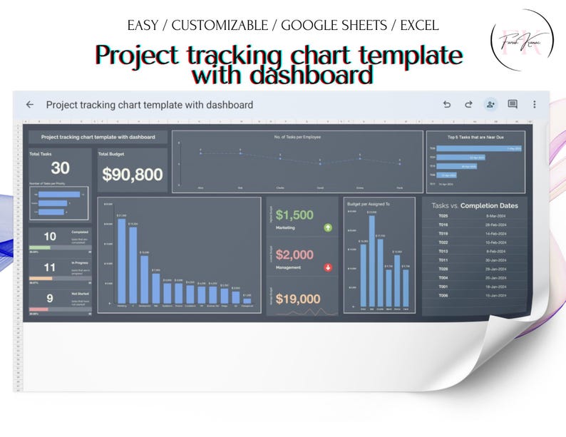 Project Tracking Chart Template With Interactive Dashboard | Task ...