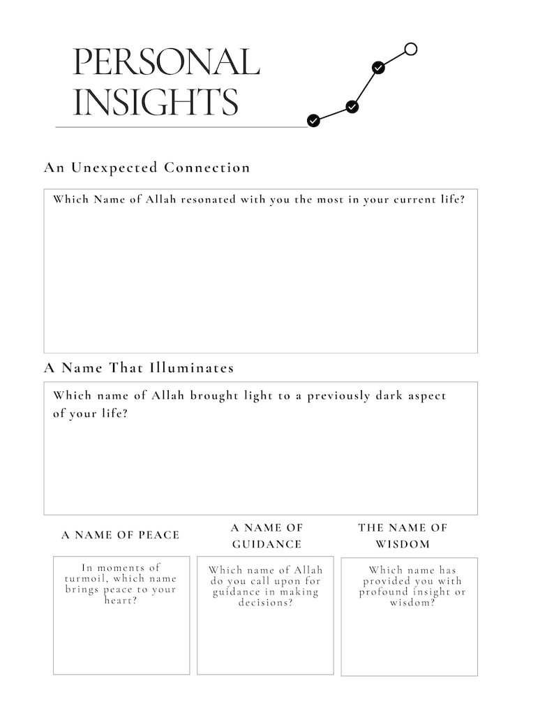 99 Names of Allah Reflection Journals – Islamic Guided Journal Trilogy ...