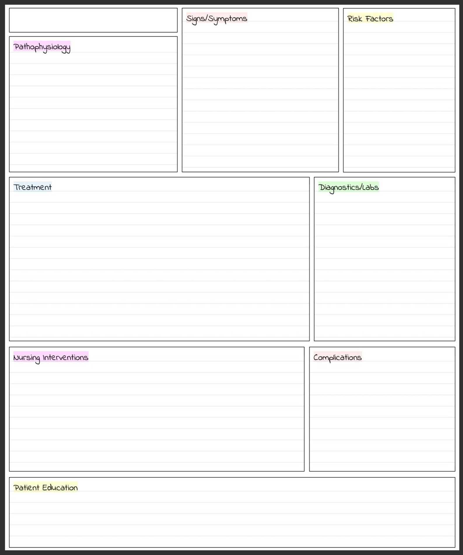 PDF Nursing School Concept Map - Etsy