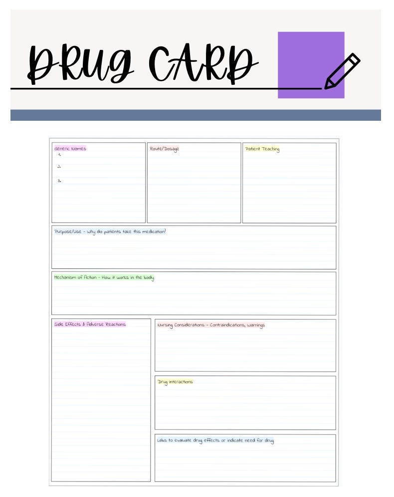 PPTX EDITABLE Drug Card for Nursing School - Etsy