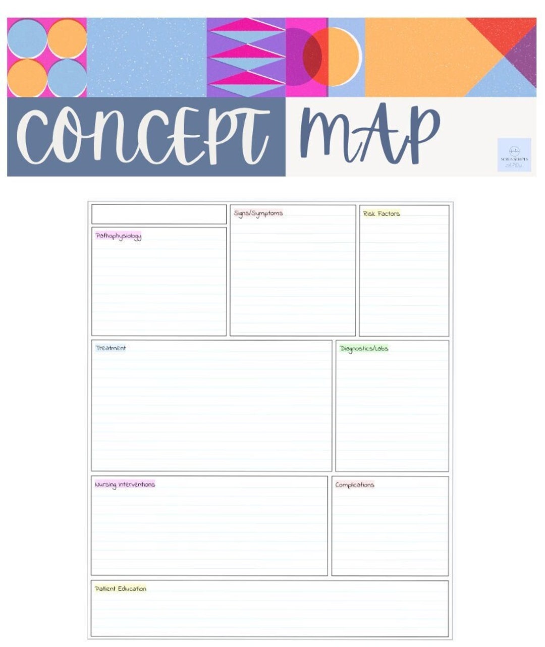 PPTX EDITABLE Concept Map for Nursing School - Etsy