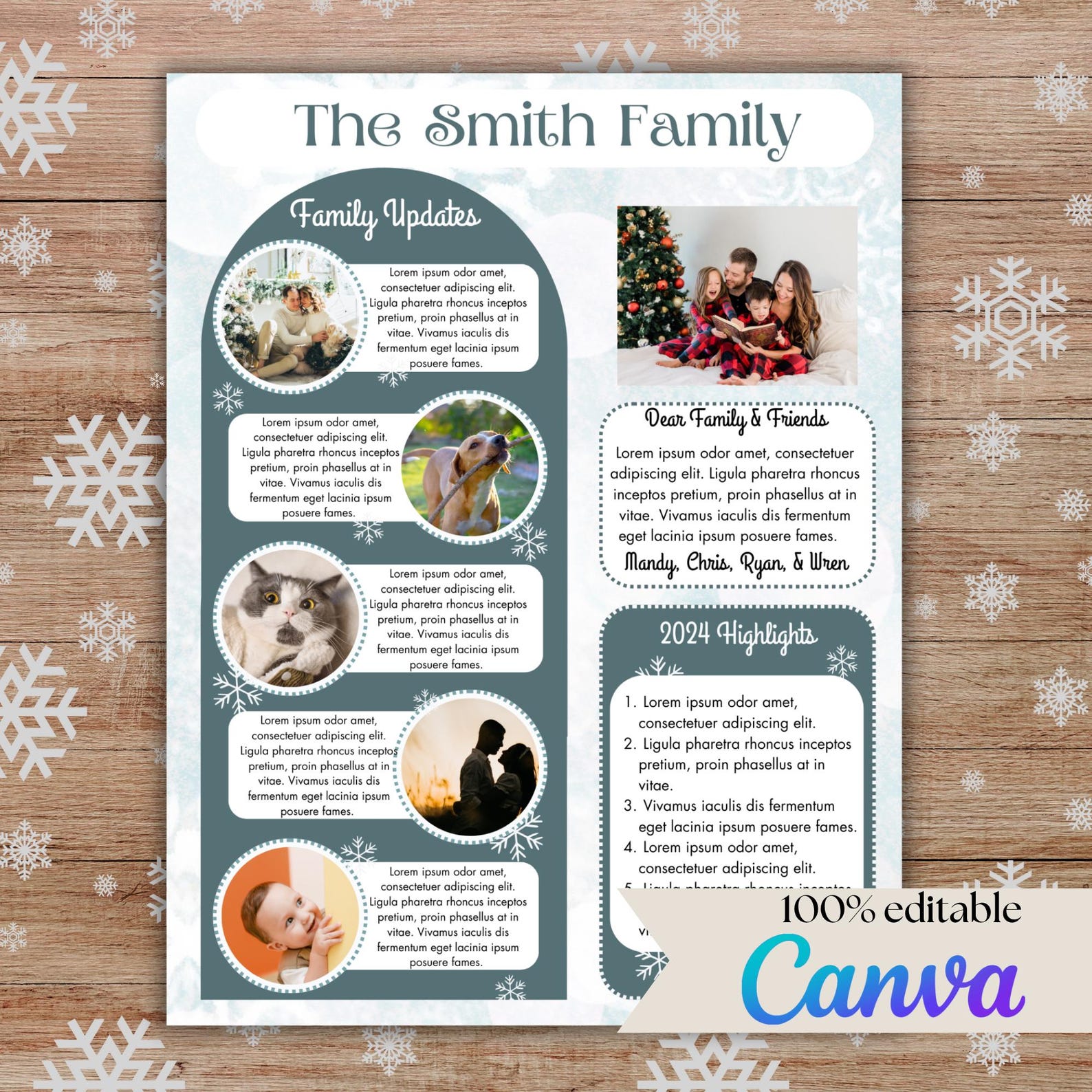 Editable Family Newsletter Template for Holidays and New Years ...