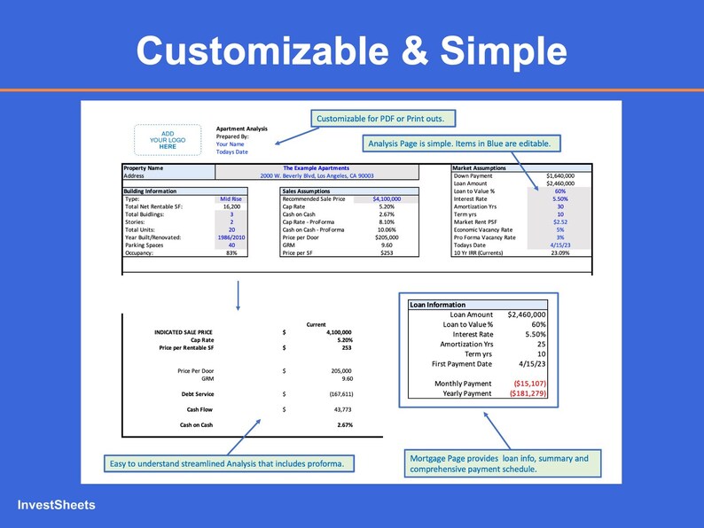 Multifamily Rental Property Listing Analysis Template for Agents ...