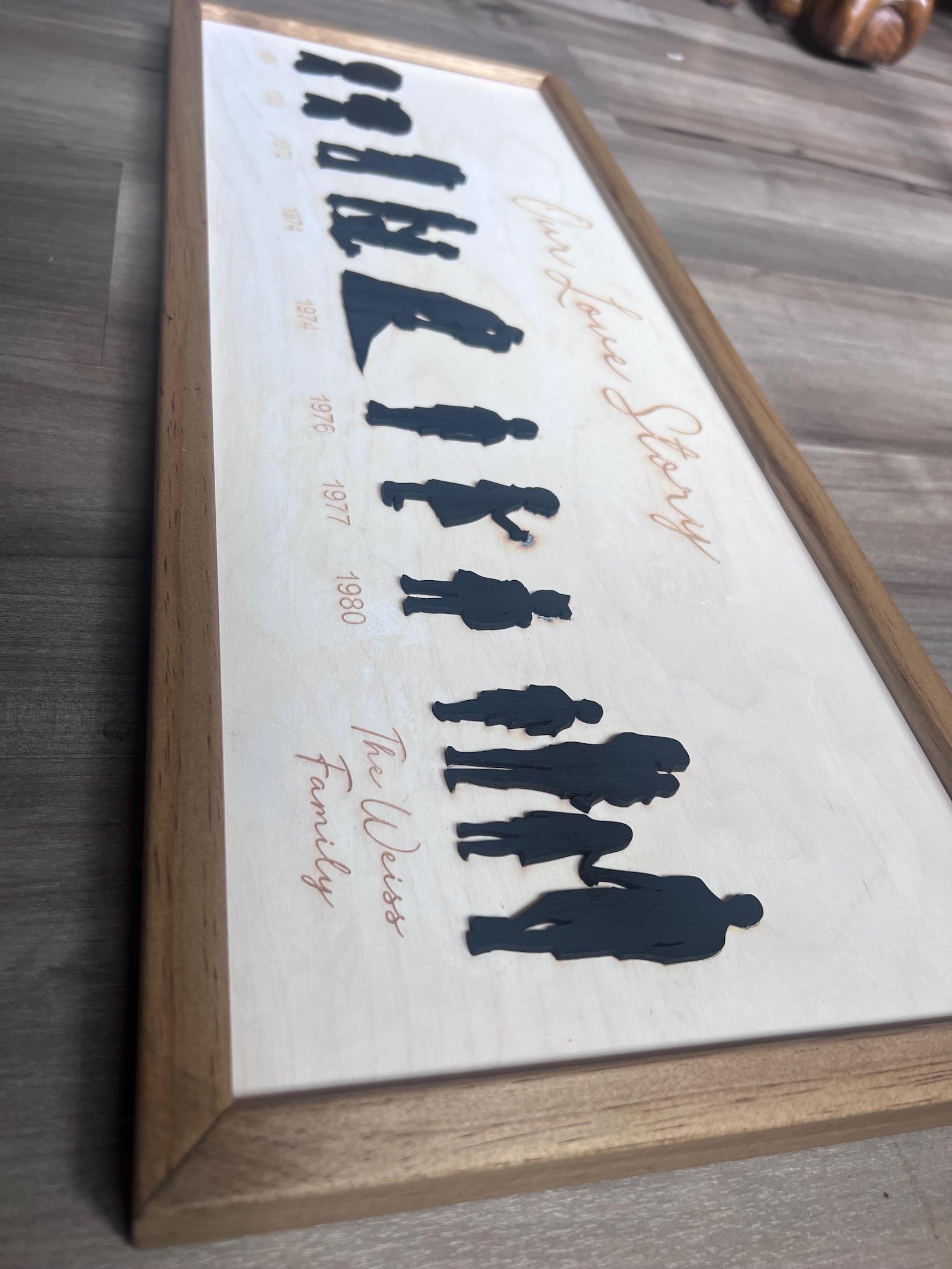Our Love Story Family Sign Laser Cut and Engraved - Etsy