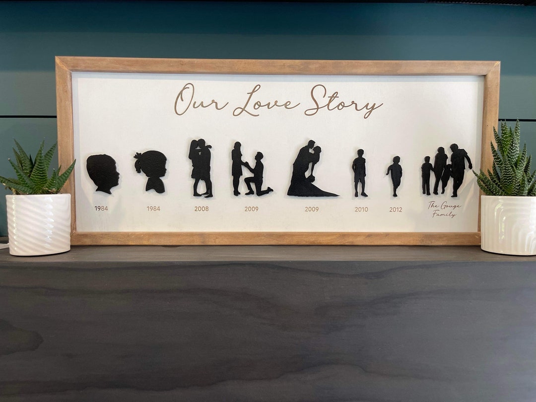 Our Love Story Family Sign Laser Cut and Engraved - Etsy