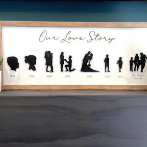 Our Love Story Family Sign Laser Cut and Engraved - Etsy