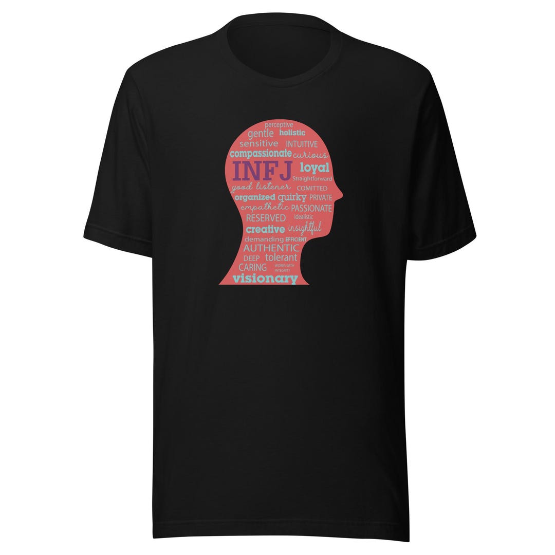 INFJ Shirt the Advocate Personality Logo Head Traits - Etsy