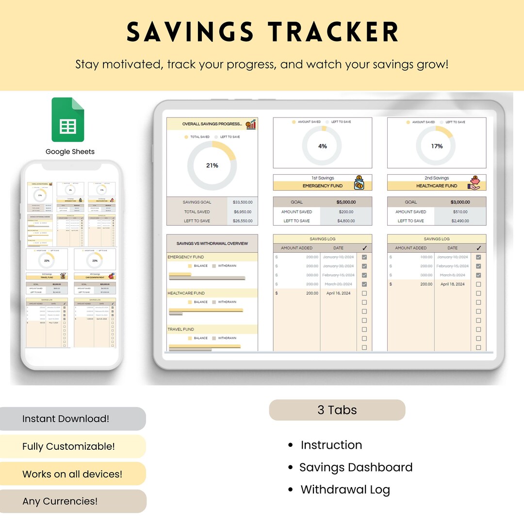 Savings Tracker Savings Goals Sinking Funds Finances Tracker Savings ...