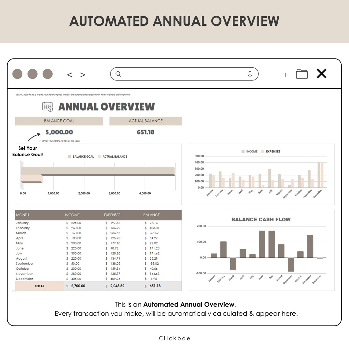 Freelancers Income & Expense Tracker | Variable Income Tracker | Client ...