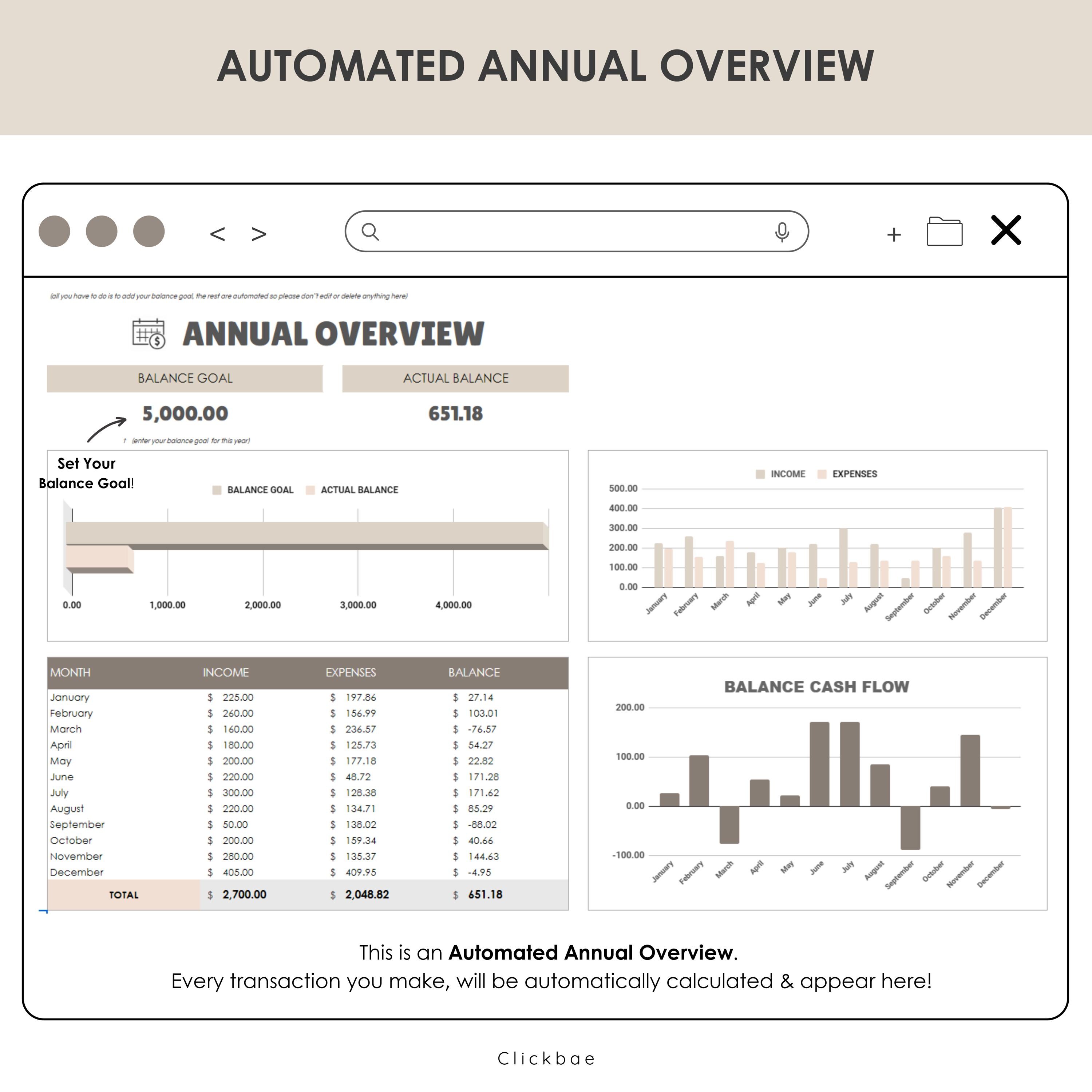 Freelancers Income & Expense Tracker | Variable Income Tracker | Client ...