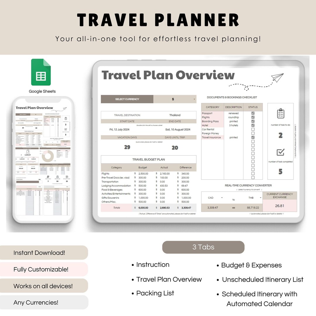 Travel Planner Packing List Travel Budget & Expense Tracker Itinerary ...