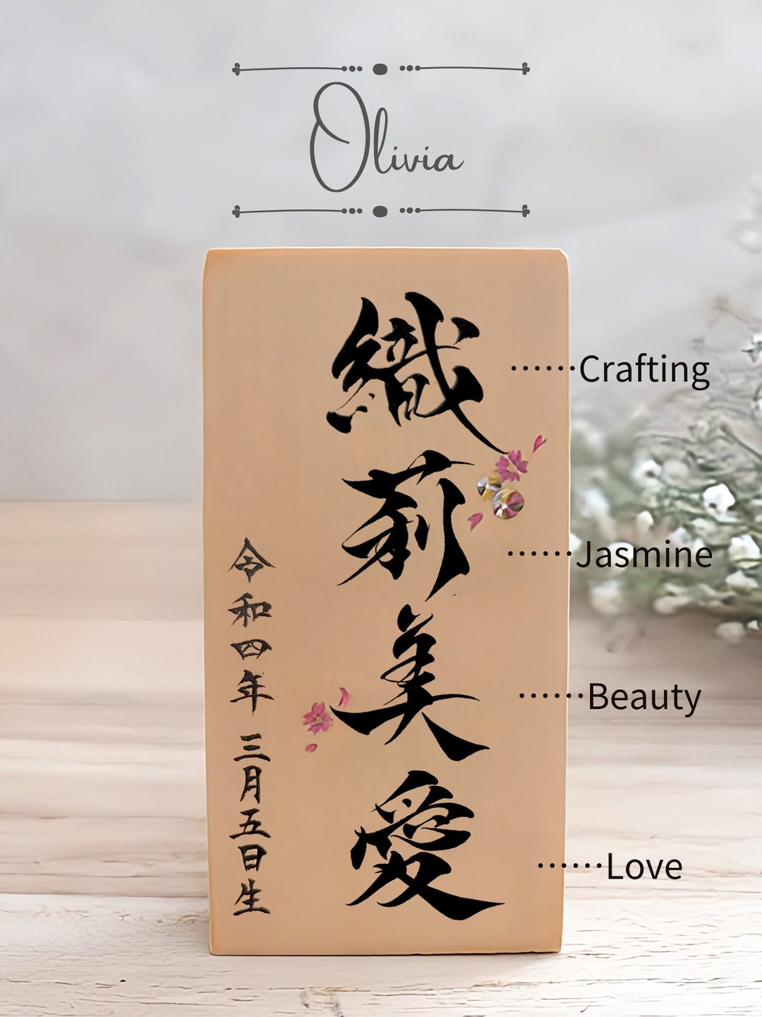 Personalized Japanese Name Art: Your Name in Kanji on a Wooden Plaque ...