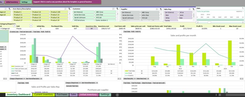 Ultimate Inventory-stock Management Tracker Template/ Interactive ...