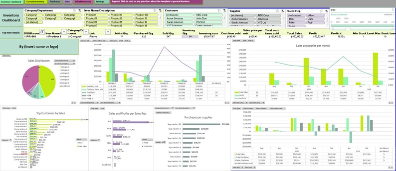Ultimate Inventory-stock Management Tracker Template/ Interactive ...