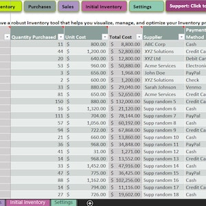 Ultimate Inventory-stock Management Tracker Template/ Interactive ...