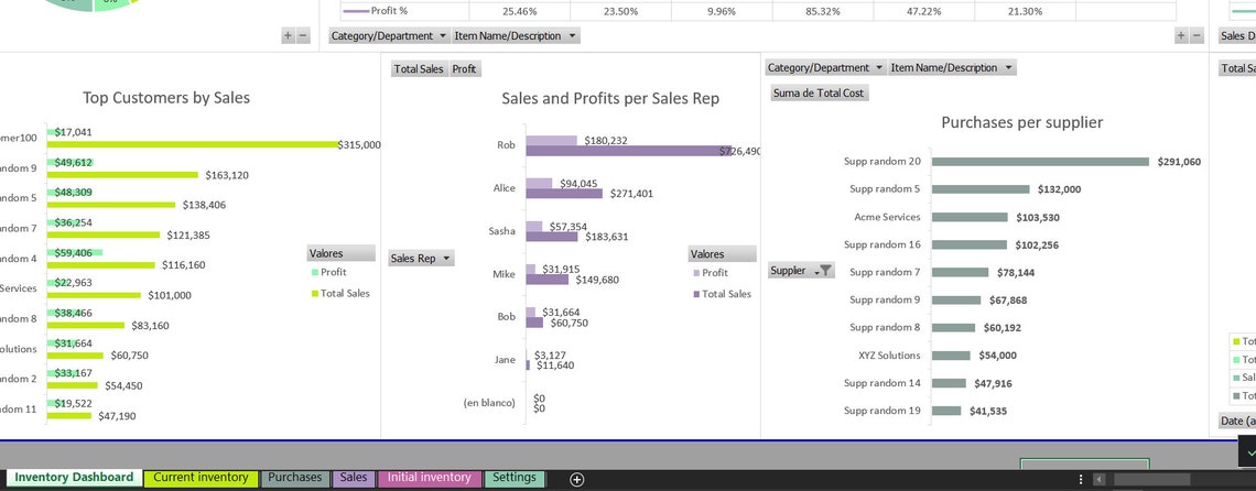Ultimate Inventory-stock Management Tracker Template/ Interactive ...