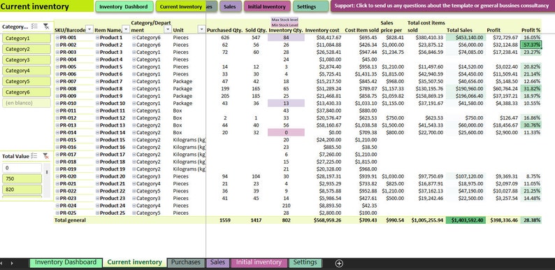 Ultimate Inventory-stock Management Tracker Template/ Interactive ...