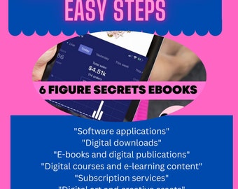 50 Digital Products Ideas to Create and Sell Today for Passive Income ...