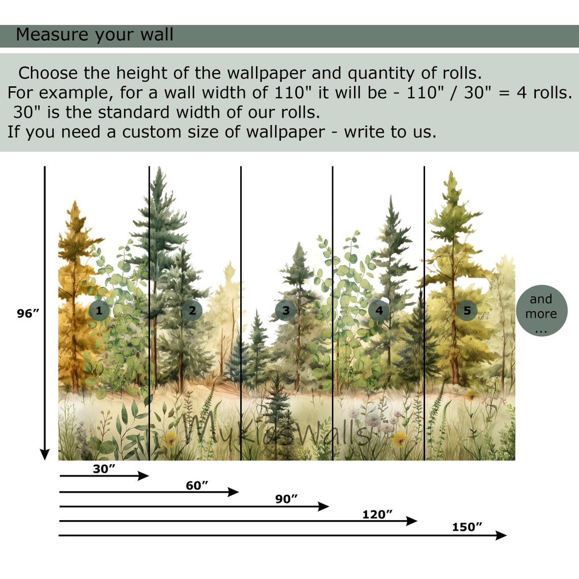 Fairy Pine Tree Peel and Stick Wall Mural, Watercolor Woodland Kids ...