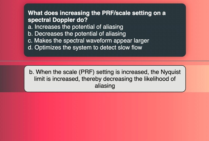 Ultrasound Physics (SPI) Exam Review: Anki Flashcards (digital Download ...