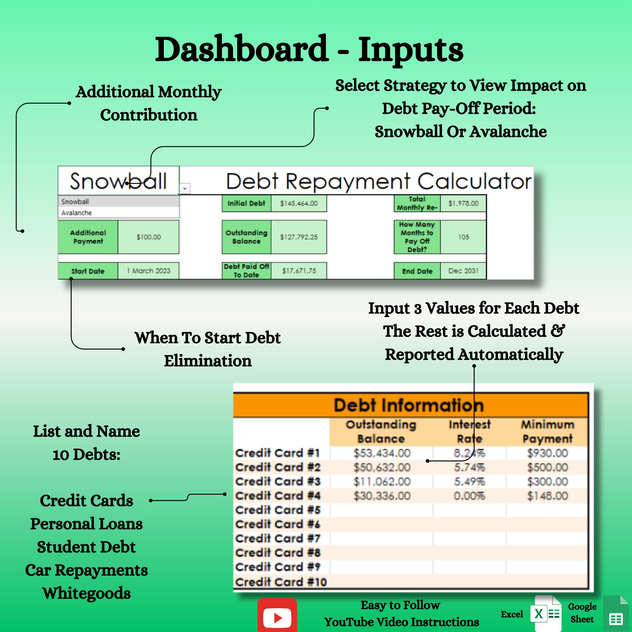 Debt Calculator, Snowball Vs Avalanche for Microsoft Excel Spreadsheet ...