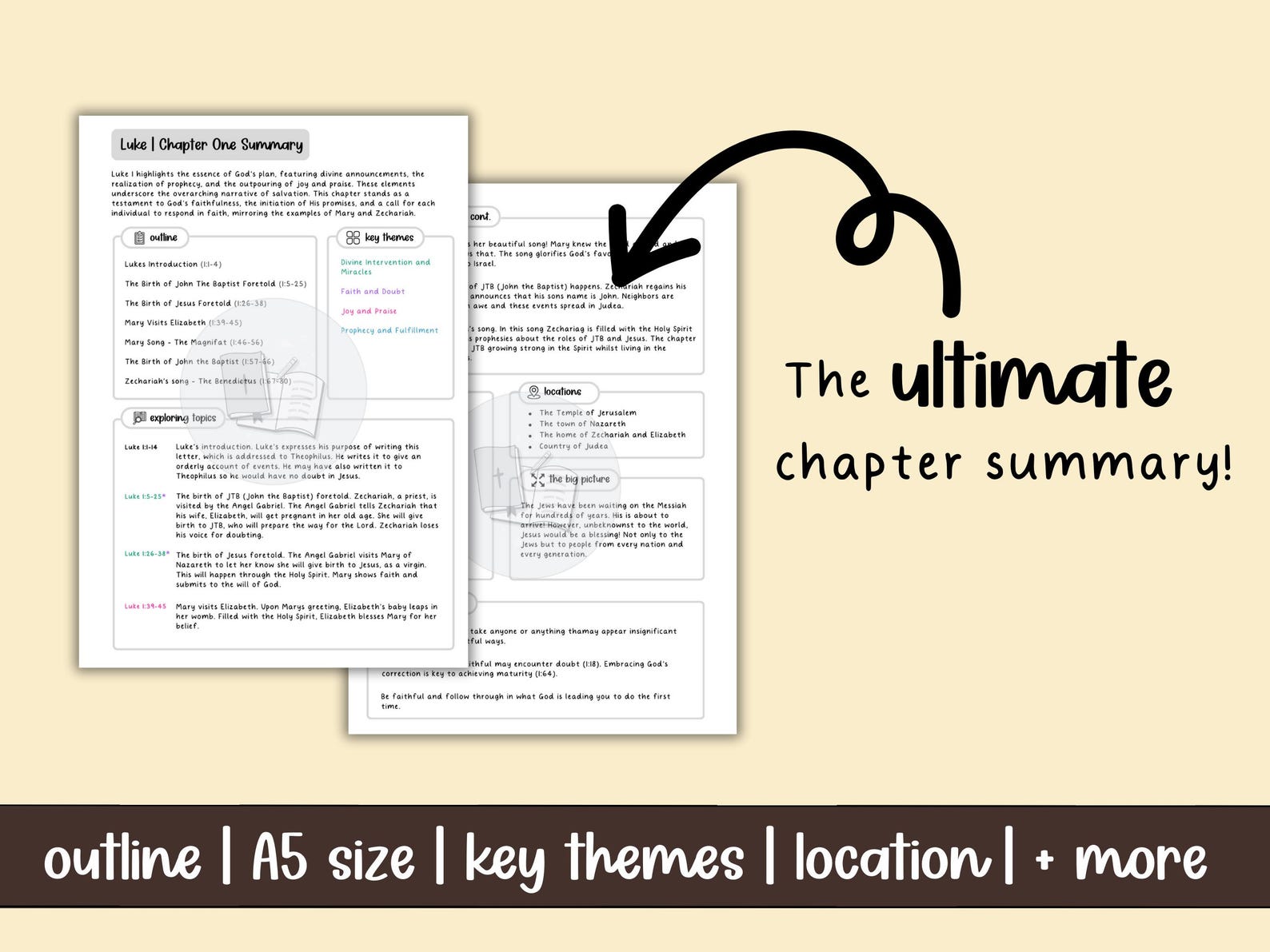 Gospel of Luke Chapter Summaries | Chapter Summary Template | Bible ...